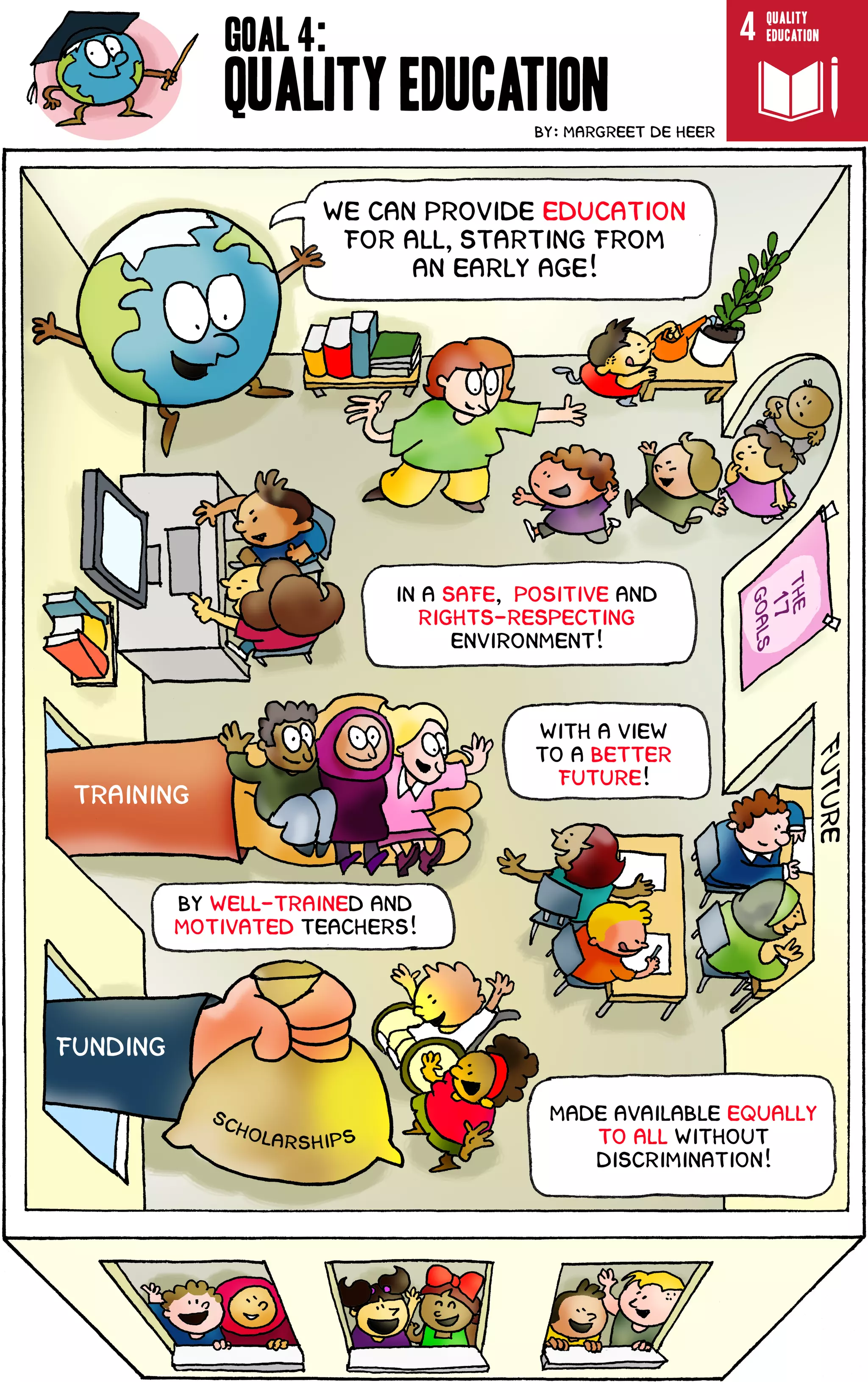 Global Goals Comic | PDF
