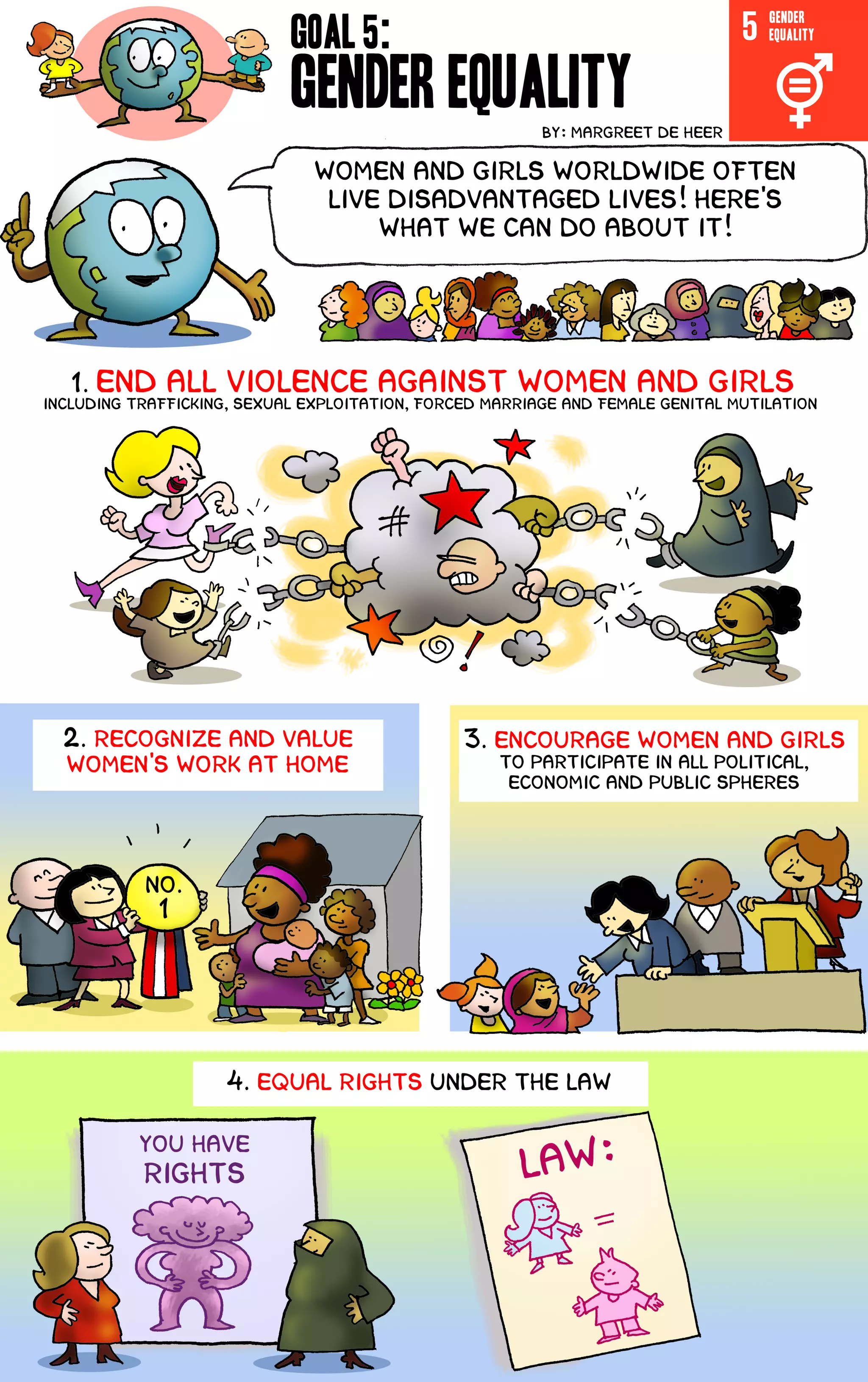 Global Goals Comic | PDF