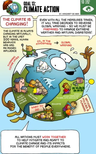 Global Goals Comic | PDF