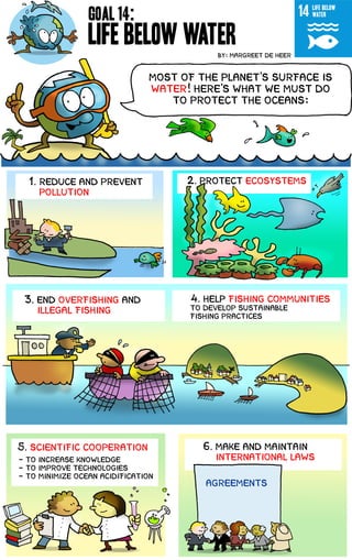 Global Goals Comic | PDF