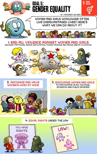 Global Goals Comic | PDF