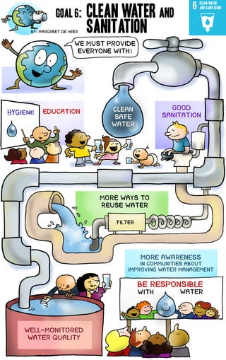 Global Goals Comic | PDF