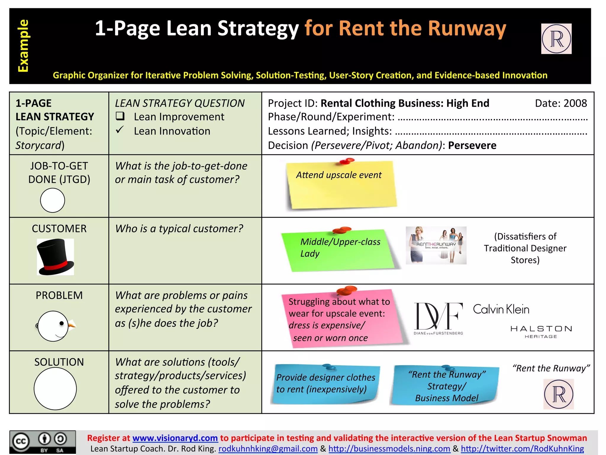 LEAN STORYBOARDING: Successfully Facilitate Lean Improvement ...