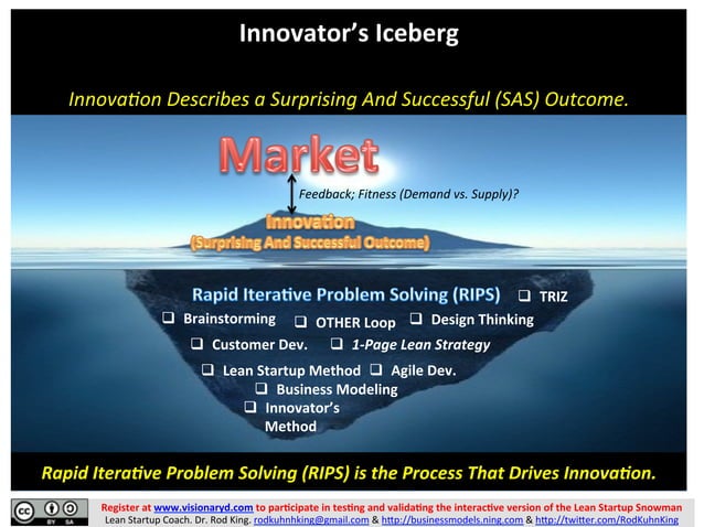 LEAN STORYBOARDING: Successfully Facilitate Lean Improvement ...