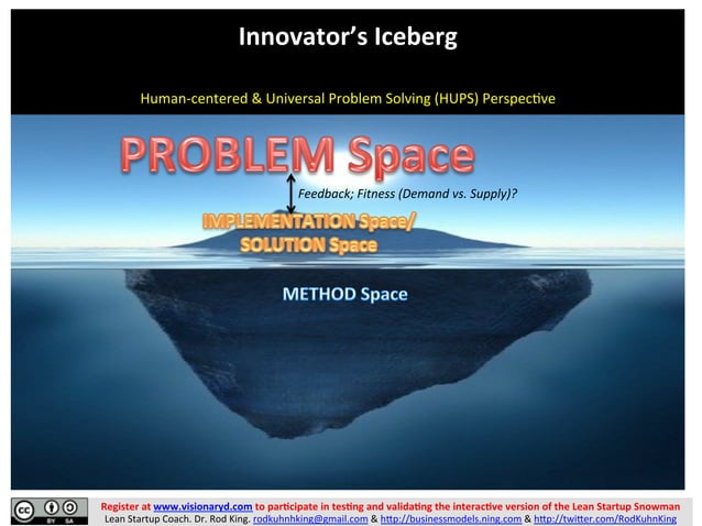 LEAN STORYBOARDING: Successfully Facilitate Lean Improvement ...