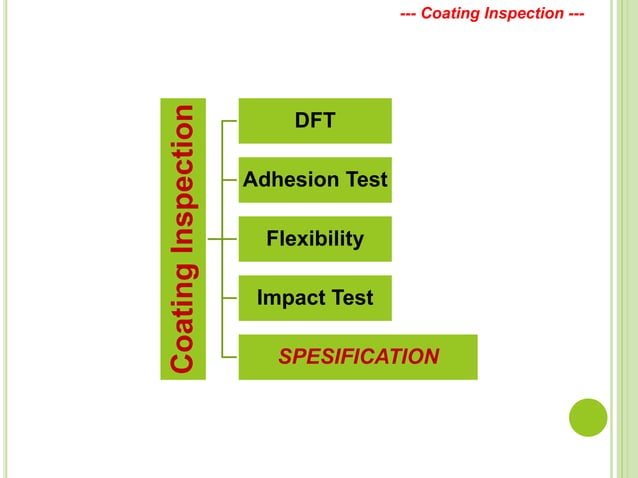 1_paint coating.ppt