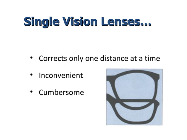 Progressive Spectacle Lens Fitting | PPT