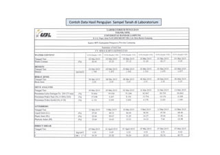 1_Paparan Pengumpulan Data Perancangan Struktur Bangunan Gedung_Eri.pdf