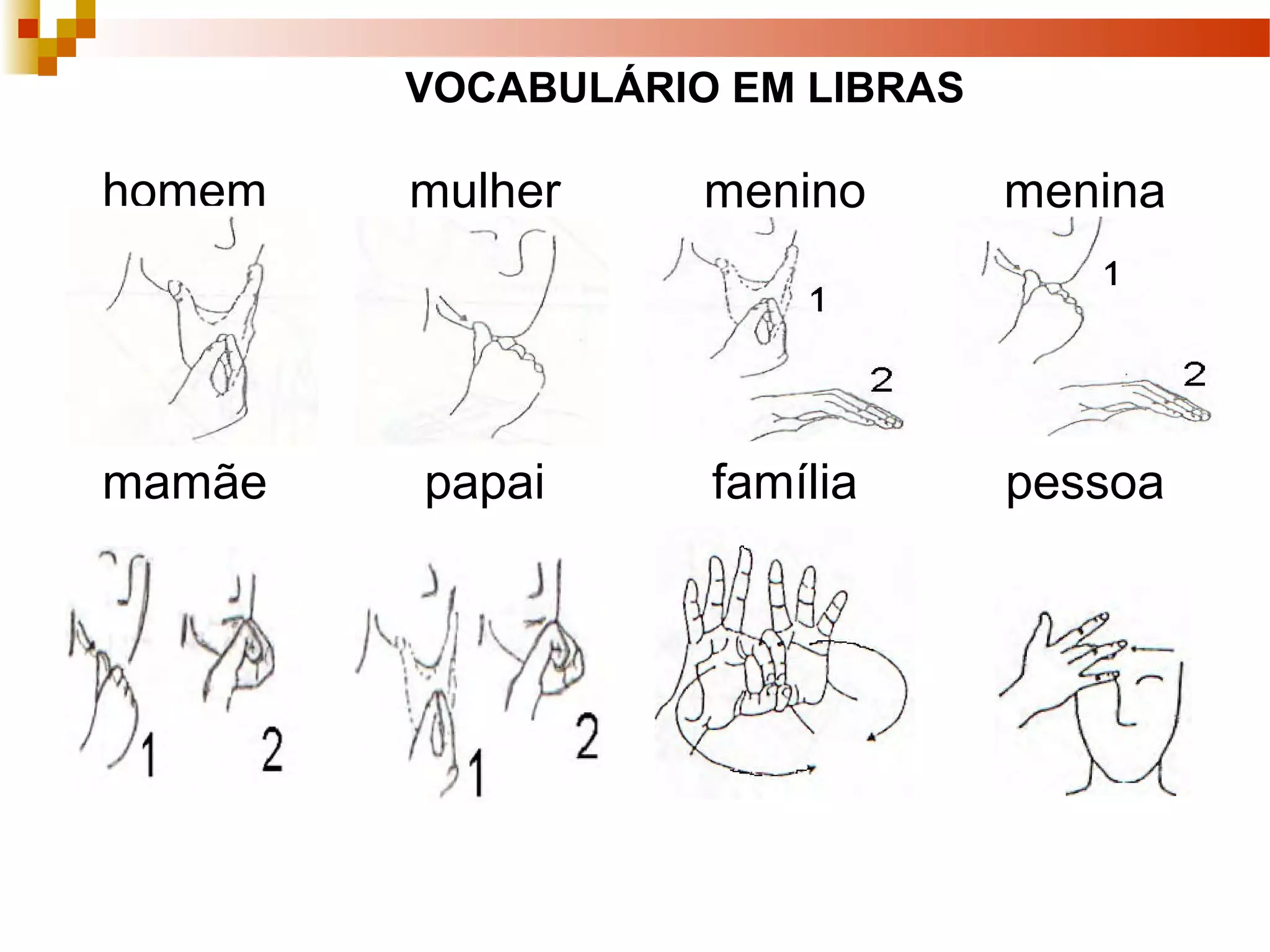 Formação na SRE Colatina - 1ª Parte - Sinais em Libras | PPT