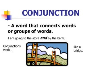 1PARTS OF SPEECH.ppt