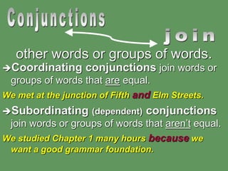 1Parts of Speech for beginners students.ppt