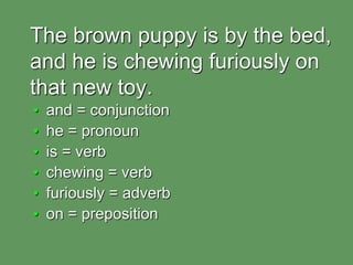 1Parts of Speech for beginners students.ppt