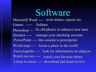 Parts Of The Pc | PPT
