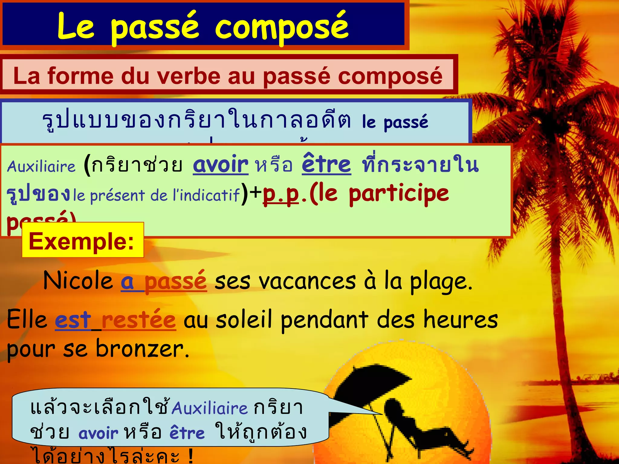 1 พื้นฐาน passe compose | PPS