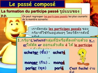 1 พื้นฐาน passe compose | PPS