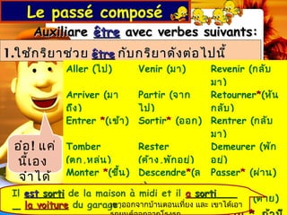 1 พื้นฐาน passe compose | PPS