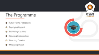 Future Facing Learning - Pecha Kucha, Paul Durston | PPT