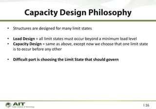 Introduction to Capacity-based Seismic Design | PDF