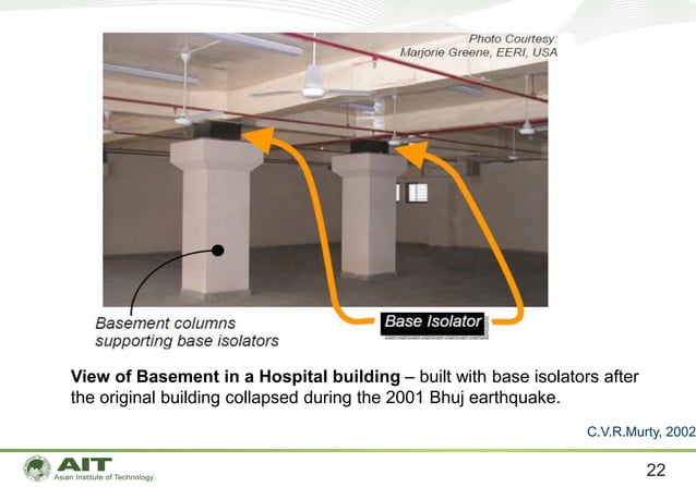 Introduction to Capacity-based Seismic Design | PDF
