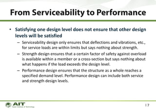 Introduction to Capacity-based Seismic Design | PDF