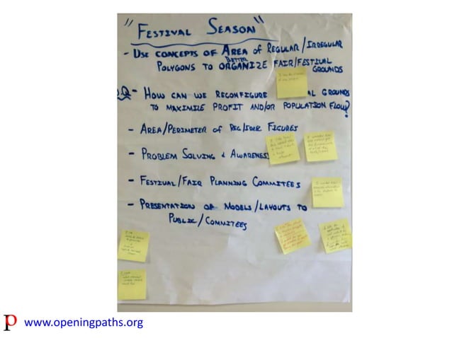 Project Based Learning Demystified | PPTX