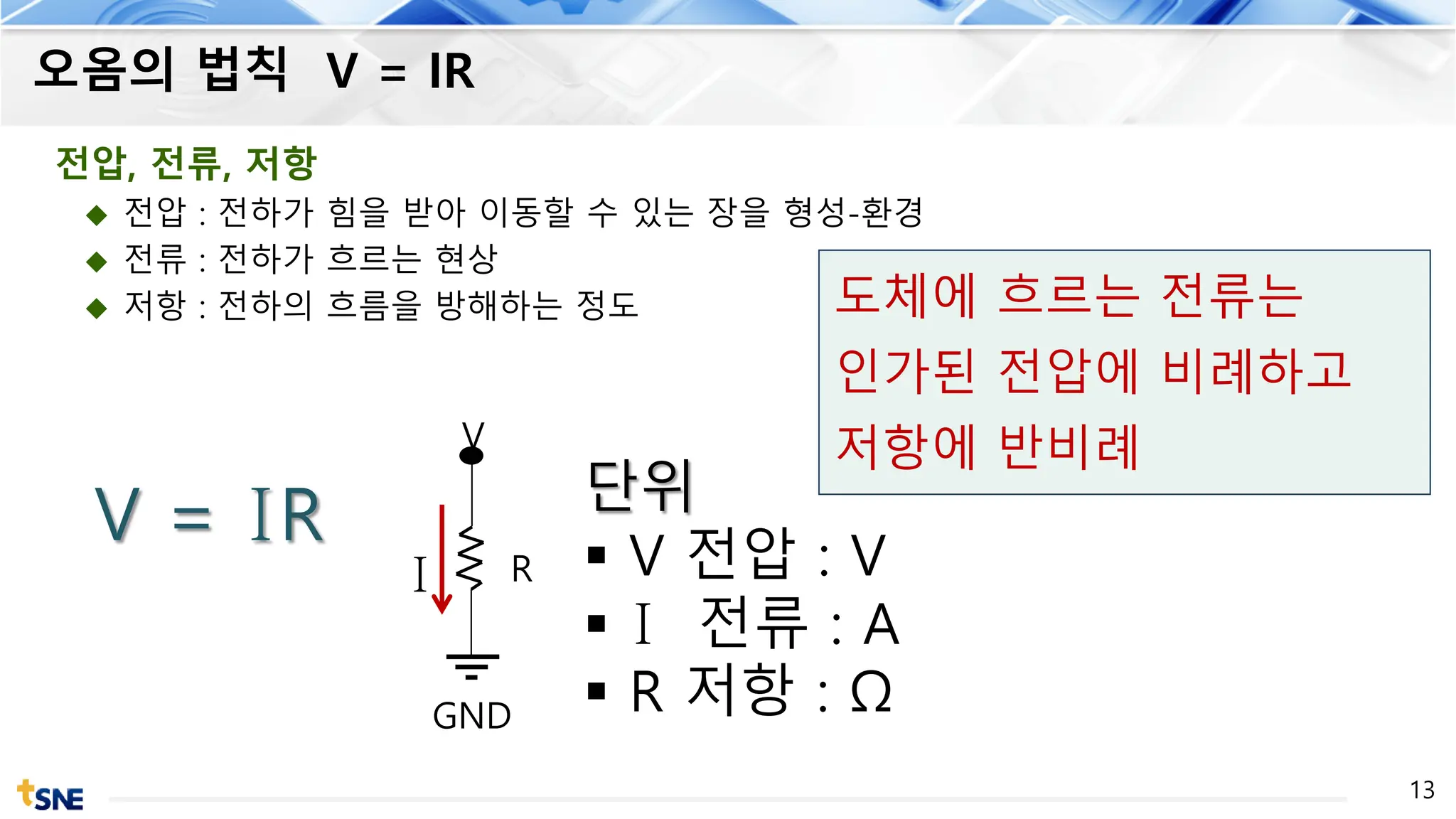 1 PCB SI PI EMI EMC 이론 및 해석 - Introduction.pdf
