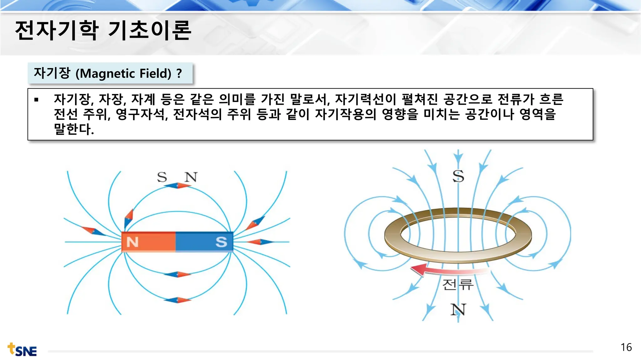 1 PCB SI PI EMI EMC 이론 및 해석 - Introduction.pdf