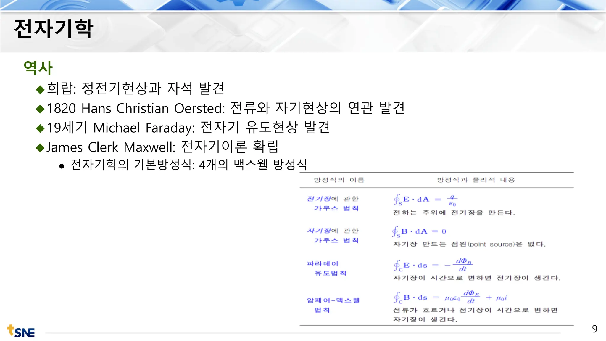 1 PCB SI PI EMI EMC 이론 및 해석 - Introduction.pdf