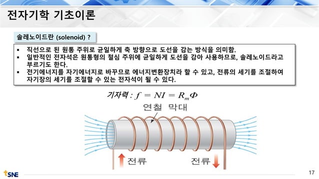 1 PCB SI PI EMI EMC 이론 및 해석 - Introduction.pdf