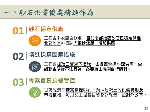 20190509【簡報】行政院公共工程委員會：「108年度第1季公共建設推動辦理情形」 | PPTX