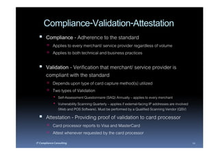 1. PCI Compliance Overview | PDF