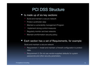 1. PCI Compliance Overview | PDF
