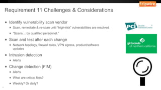 PCI Change Detection: Thinking Beyond the Checkbox | PPT