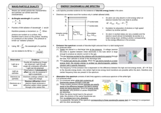 1_PDFsam_1_Quantum-Physics.pdf A level s | PDF