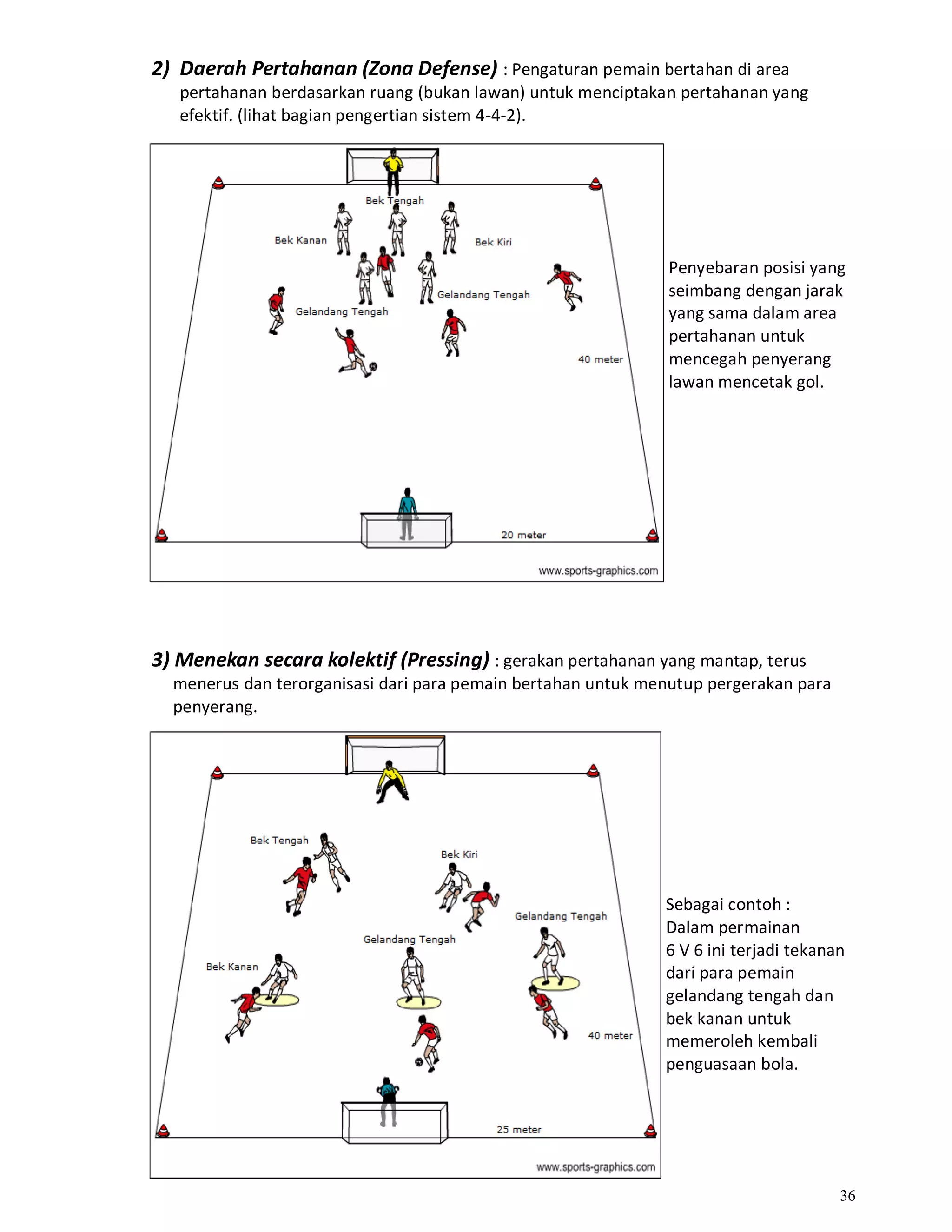 Kurikulum Sepak Bola Indonesia bag. 1 | PDF