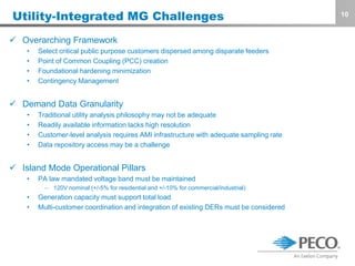 10.5_Concordville Microgrid_PECO_EPRI/SNL Microgrid Symposium | PPTX ...