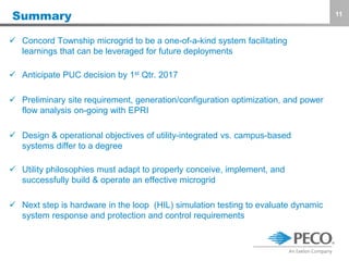 10.5_Concordville Microgrid_PECO_EPRI/SNL Microgrid Symposium | PPTX ...