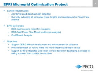 10.5_Concordville Microgrid_PECO_EPRI/SNL Microgrid Symposium | PPTX ...