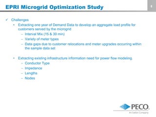 10.5_Concordville Microgrid_PECO_EPRI/SNL Microgrid Symposium | PPTX ...