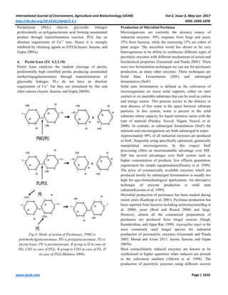 Pectinase Substrate, Production and their Biotechnological Applications | PDF