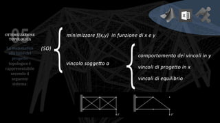 Metodi Parametici di ottimizzazione stutturale e topologica | PPT