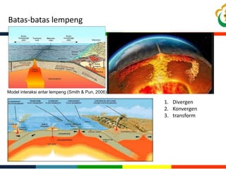 1 pembentukan Bumi_Fisika Kebumiann.pptx