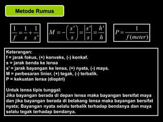 1 pembiasan cahaya | PDF