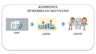 1 PEMERIKSAAN AKUNTANSI 1 Pengertian Audit.pptx