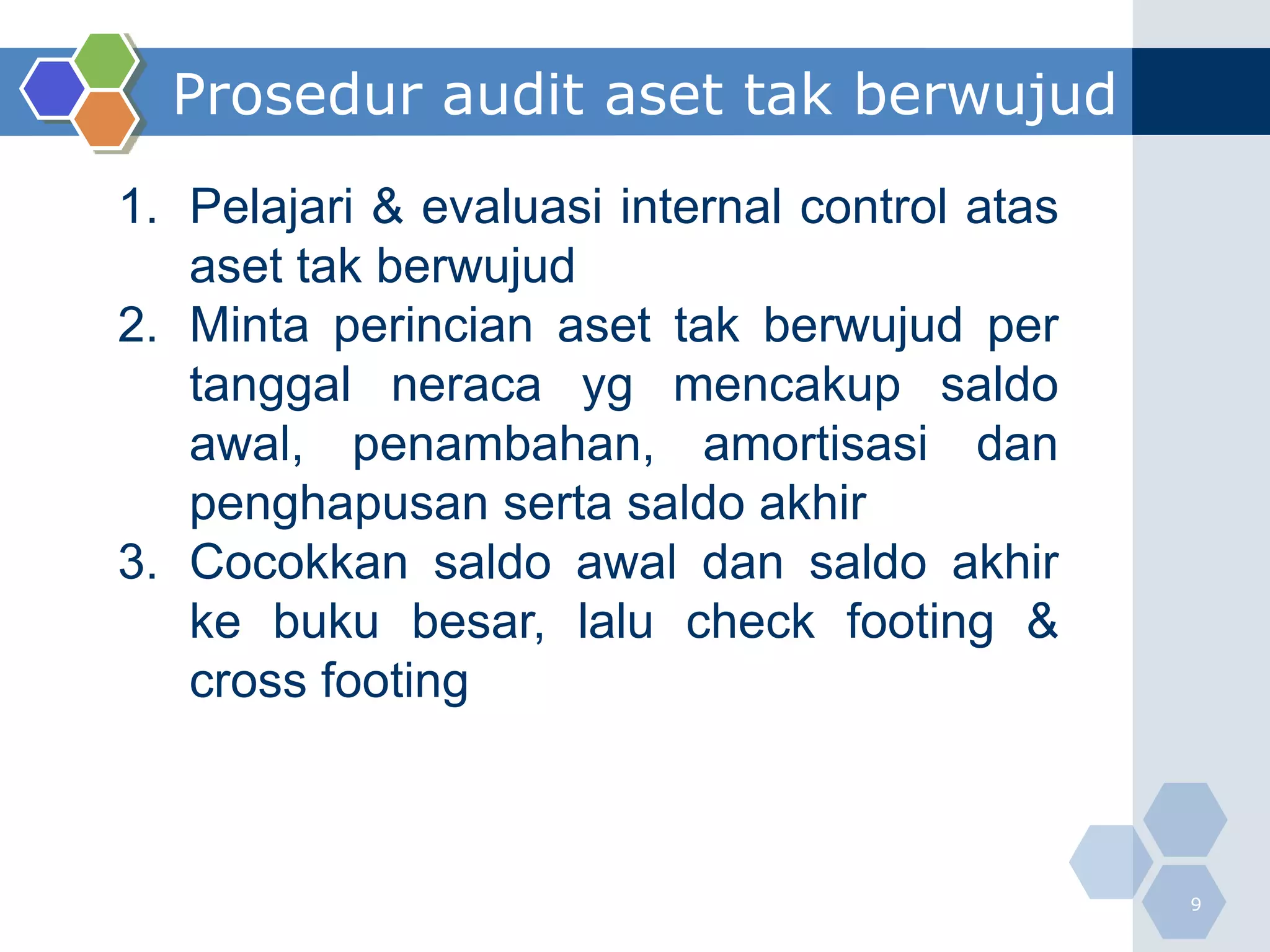 1_Pemeriksaan_Aset_tak_berwujud.ppt