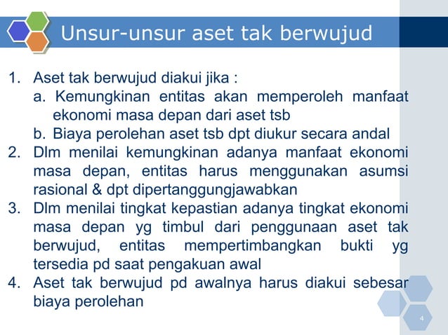 1_Pemeriksaan_Aset_tak_berwujud.ppt