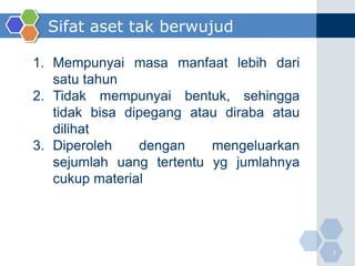 1_Pemeriksaan_Aset_tak_berwujud.ppt