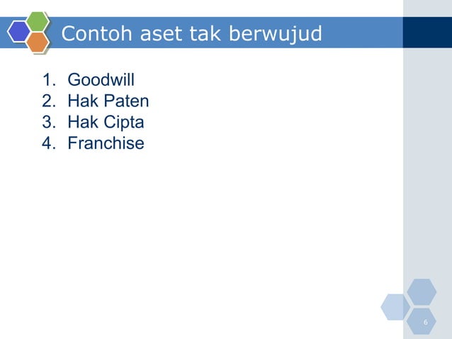 1_Pemeriksaan_Aset_tak_berwujud.ppt