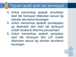 1_Pemeriksaan_Aset_tak_berwujud.ppt