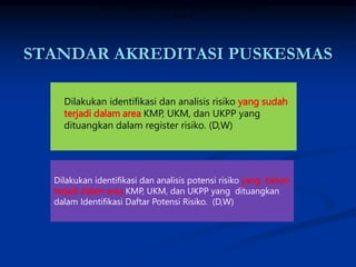 1, PEMETAAN RESIKO TS manajemen risiko puskesmas.pdf